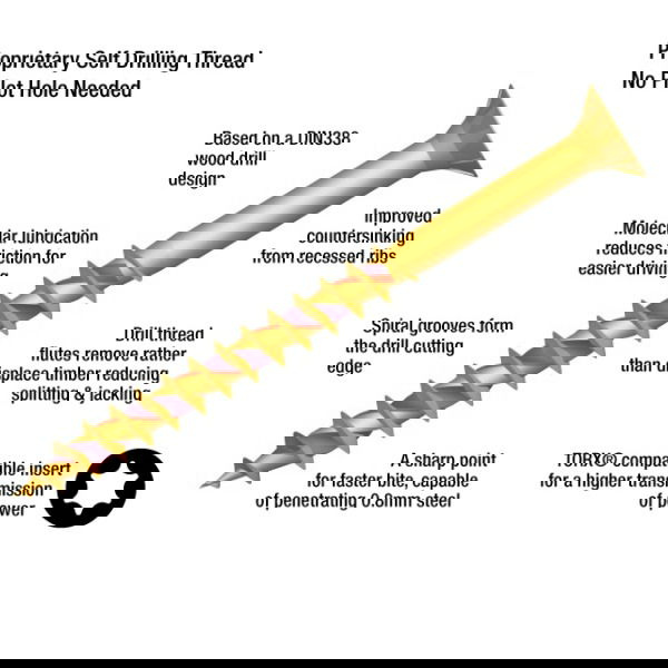 Discount Trade Supplies • Discount Trade Supplies - DTS